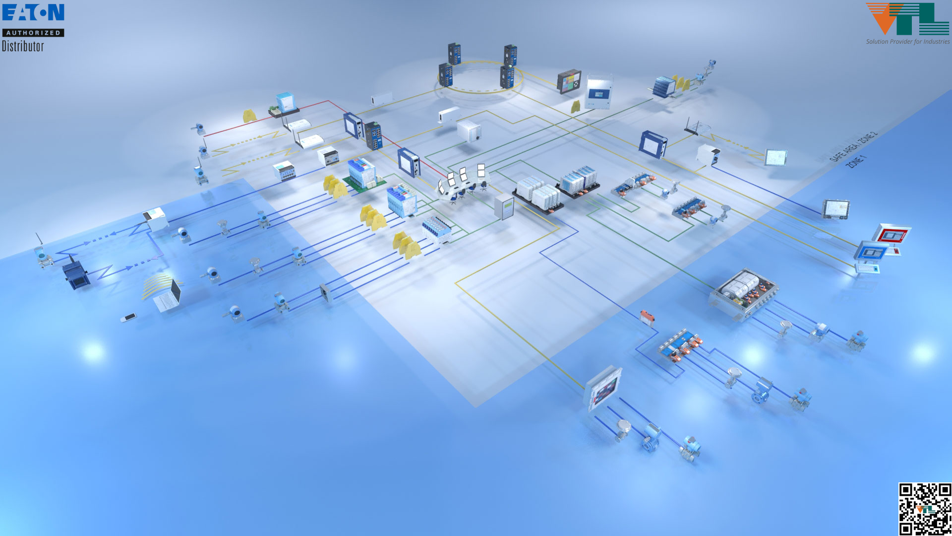 Atex Explosion-proof Standard | Viet Thang Loi Technology Company Limited
